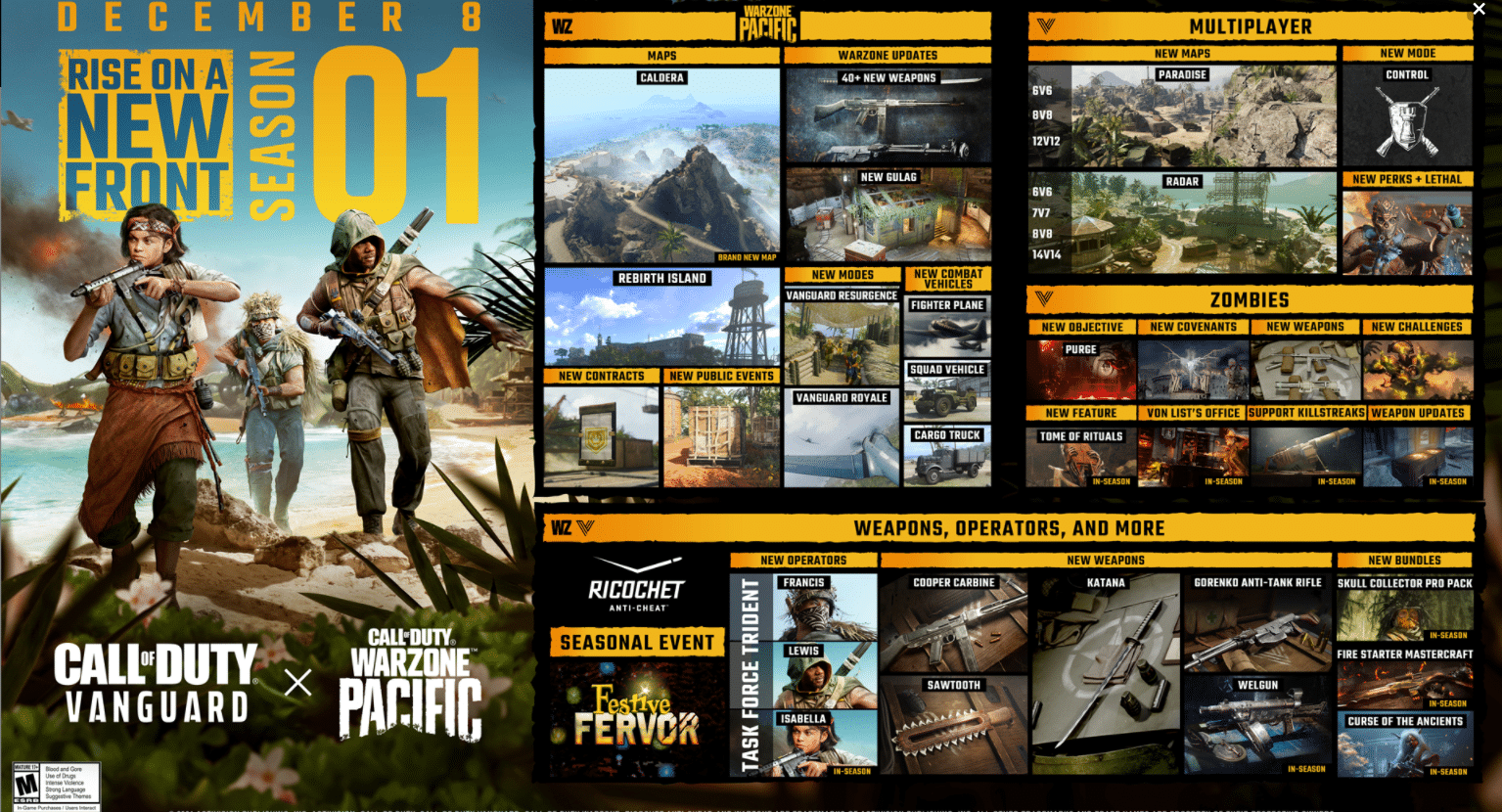 CoD Warzone | All about Warzone Pacific Season 1