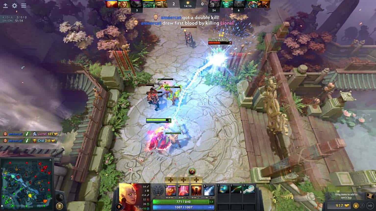 Dota 2 Release Date: Key Milestones and Updates - esportbetting.net