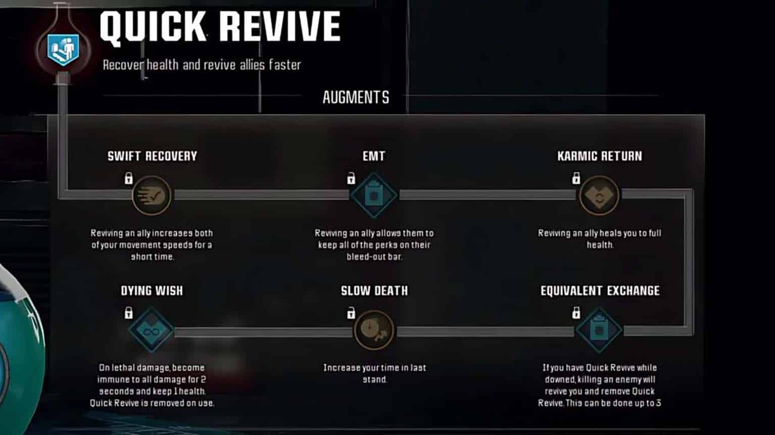 Black Ops 6 Zombies: How to Research Augments - esportbetting.net