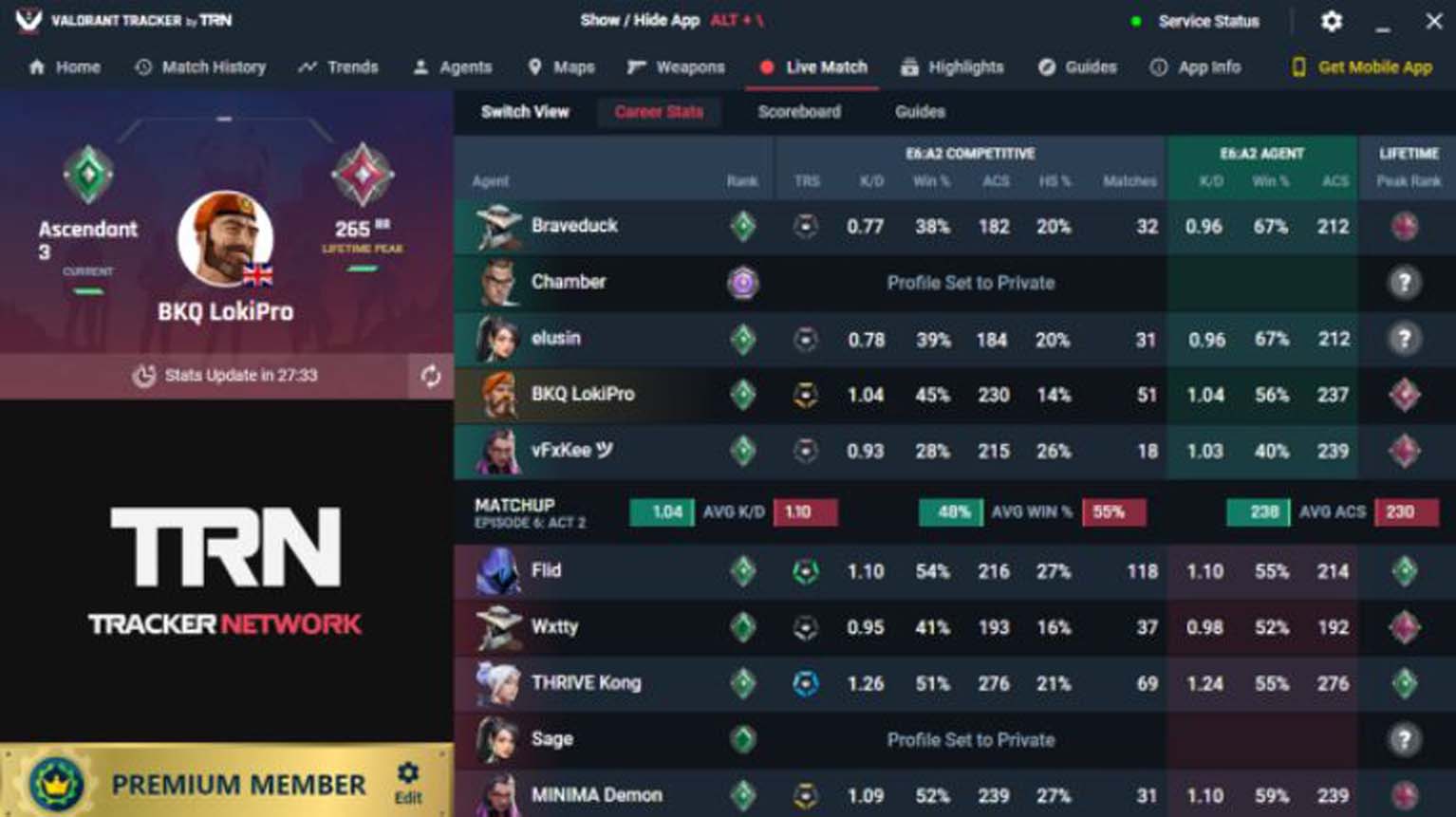 Best Valorant Overlay in 2025 - esportbetting.net