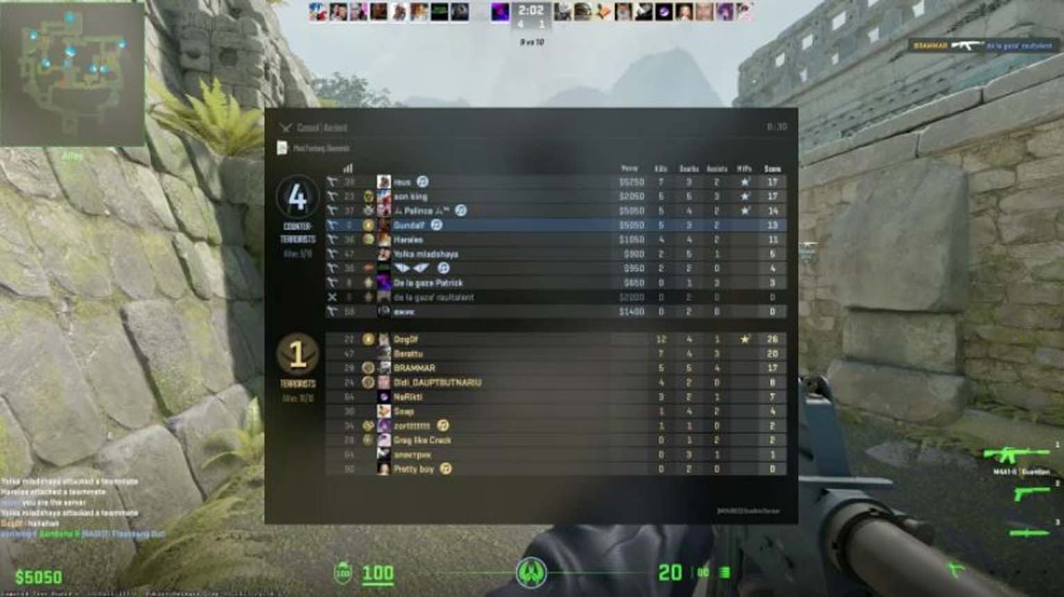 Counter-Strike 2: How to Show Ping - esportbetting.net