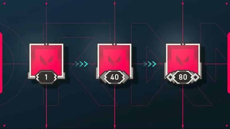 Valorant: How Long Does It Take To Get To Level 20 - esportbetting.net