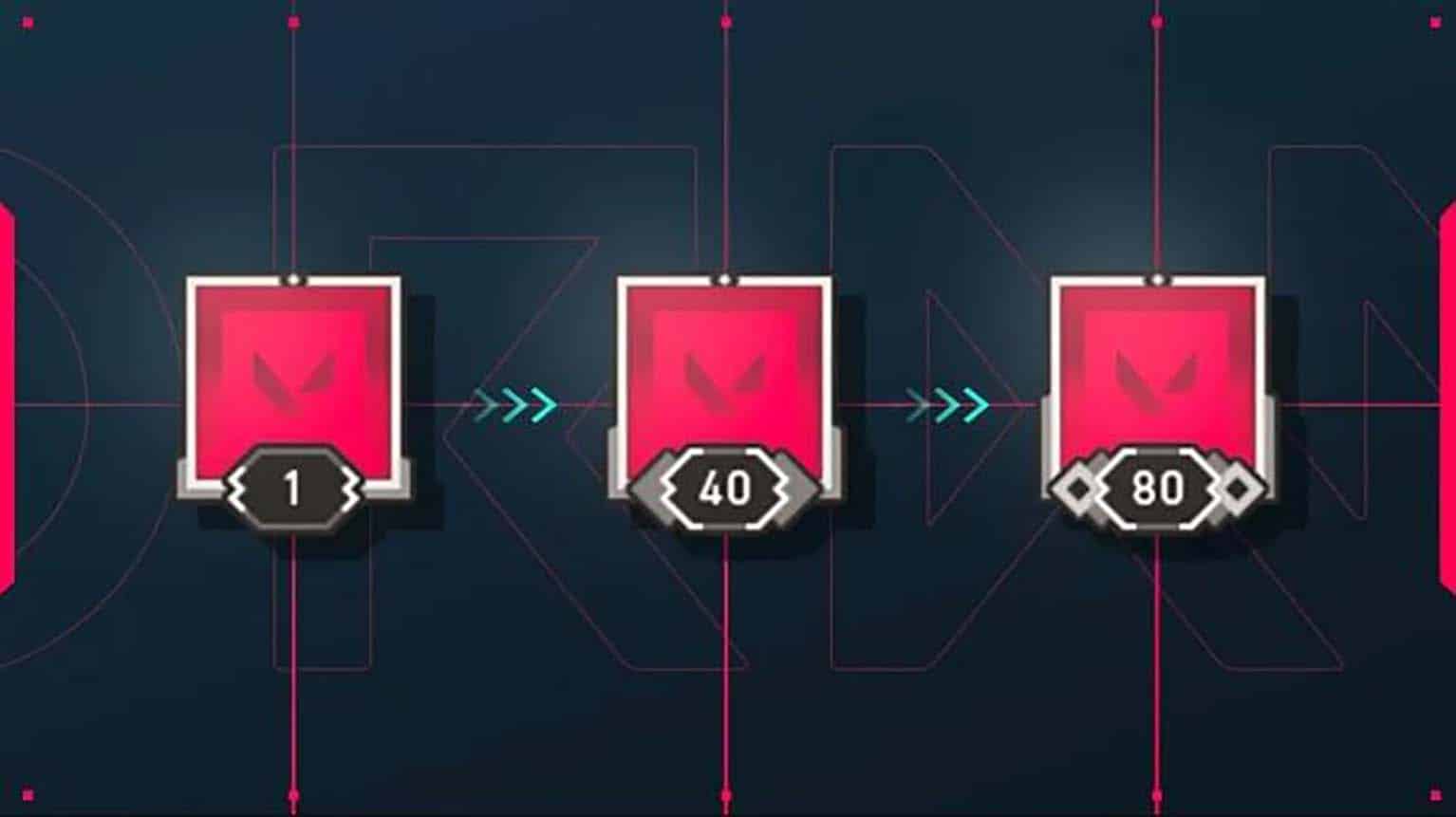 Valorant: How Long Does It Take To Get To Level 20 - esportbetting.net