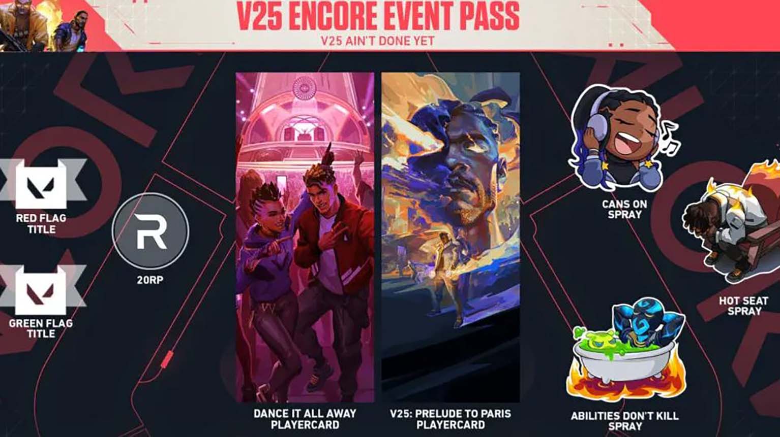 All Rewards V25 Encore Event Pass Guide - esportbetting.net