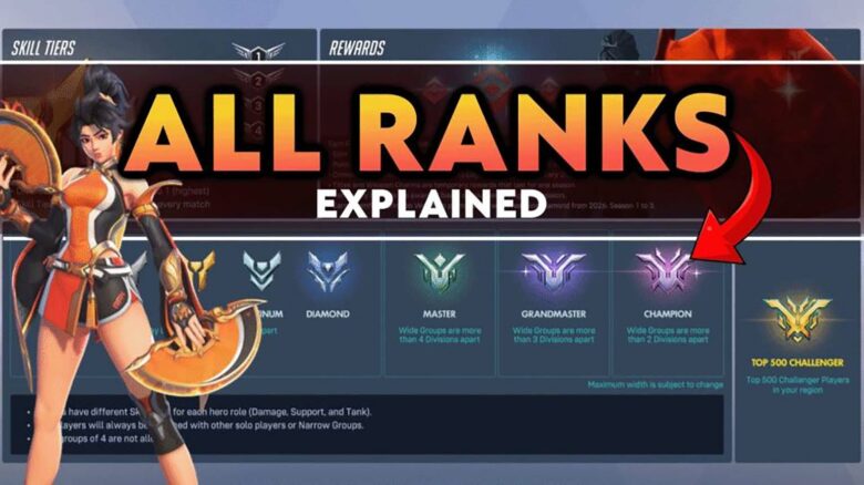 Overwatch Ranks in Order: Complete Competitive Tier Breakdown ...